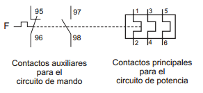 Santiago Hernandez electricidad grado 11: RELÉ TÉRMICO