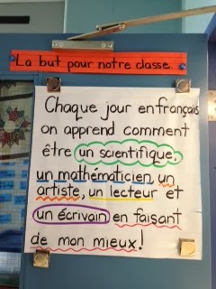 Grade One/Two News: Aline abeille