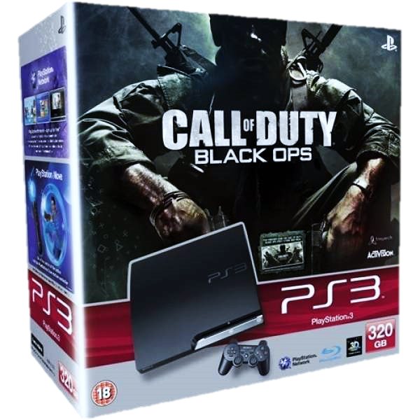 Different types of Games and their Packaging