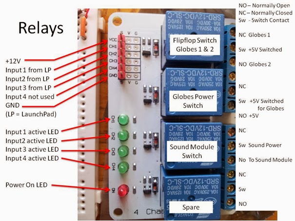 The LaunchPad for Model Railroading: Jim Gifford's Grade Crossing V1.0