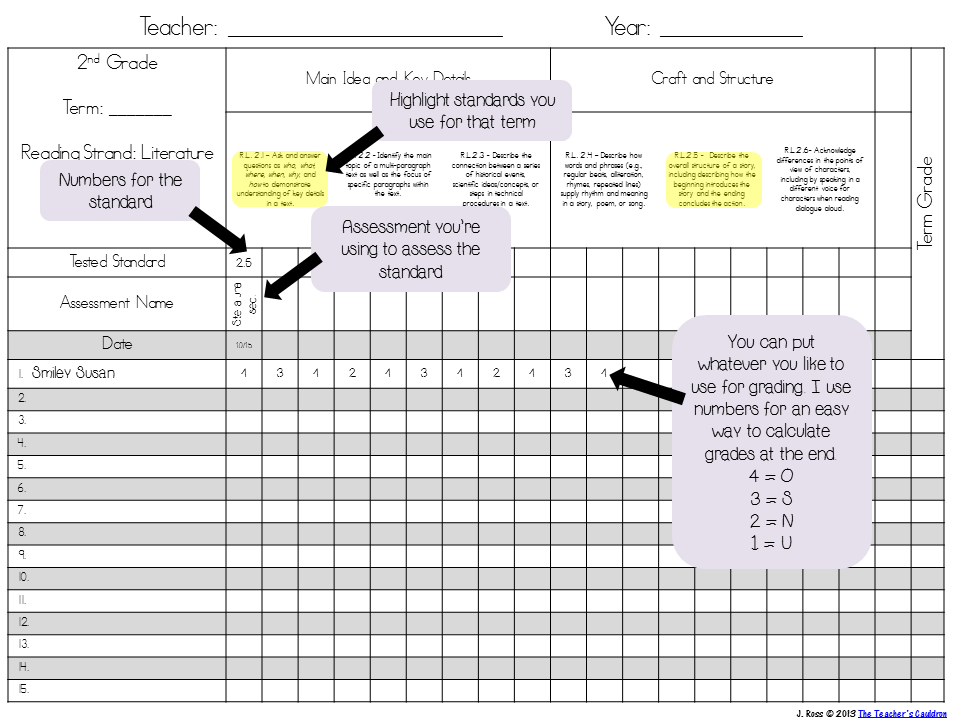 Common Core Gradebooks Updated! - Teacher by the Beach
