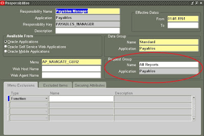 Oracle E-Business Suite: How to Register Customized RDF Report in E ...