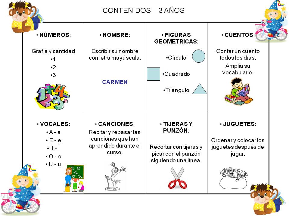 Maestra de infantil: Contenidos