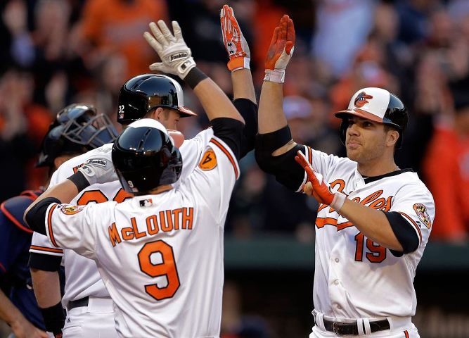 Heftyinfo: Orioles' Chris Davis Ties MLB Home Run Record To Start Season