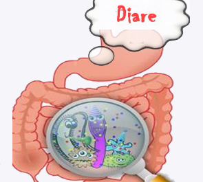 Waspada !! 3 jenis diare ini salah satunya paling parah bahkan banyak ...