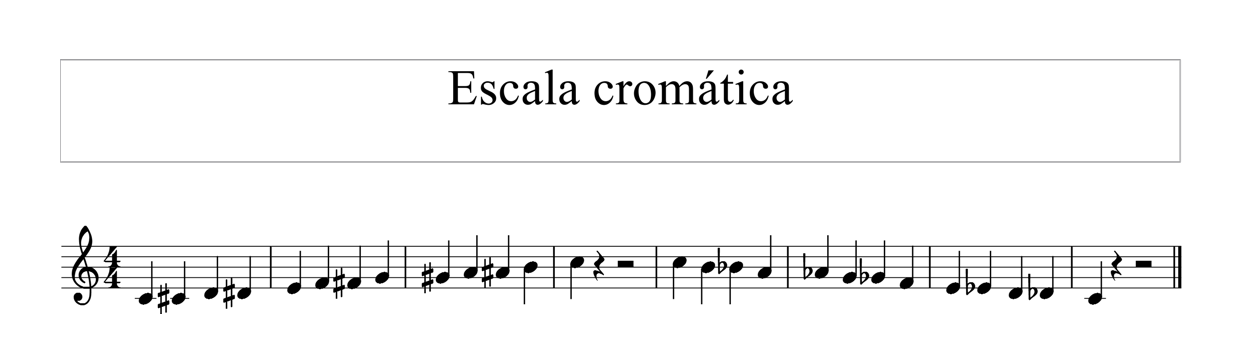 Aulas de violão, piano (teclado), bateria, contrabaixo e inglês com ...