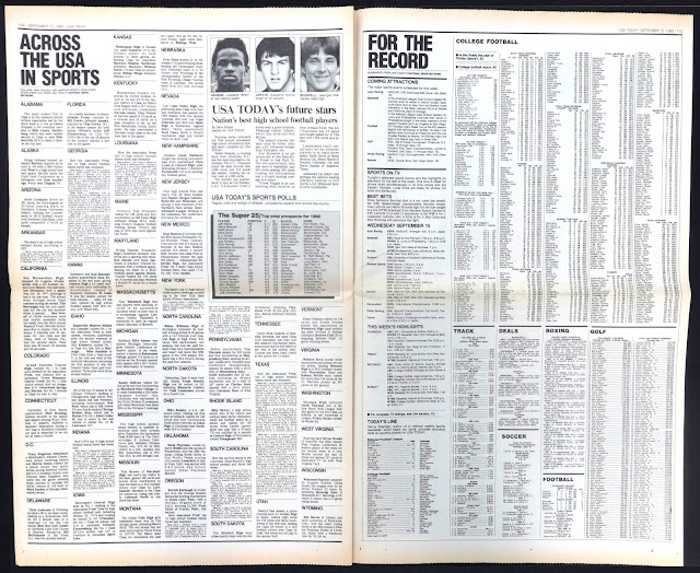 Past Print: USA TODAY / September 15, 1982 / First issue