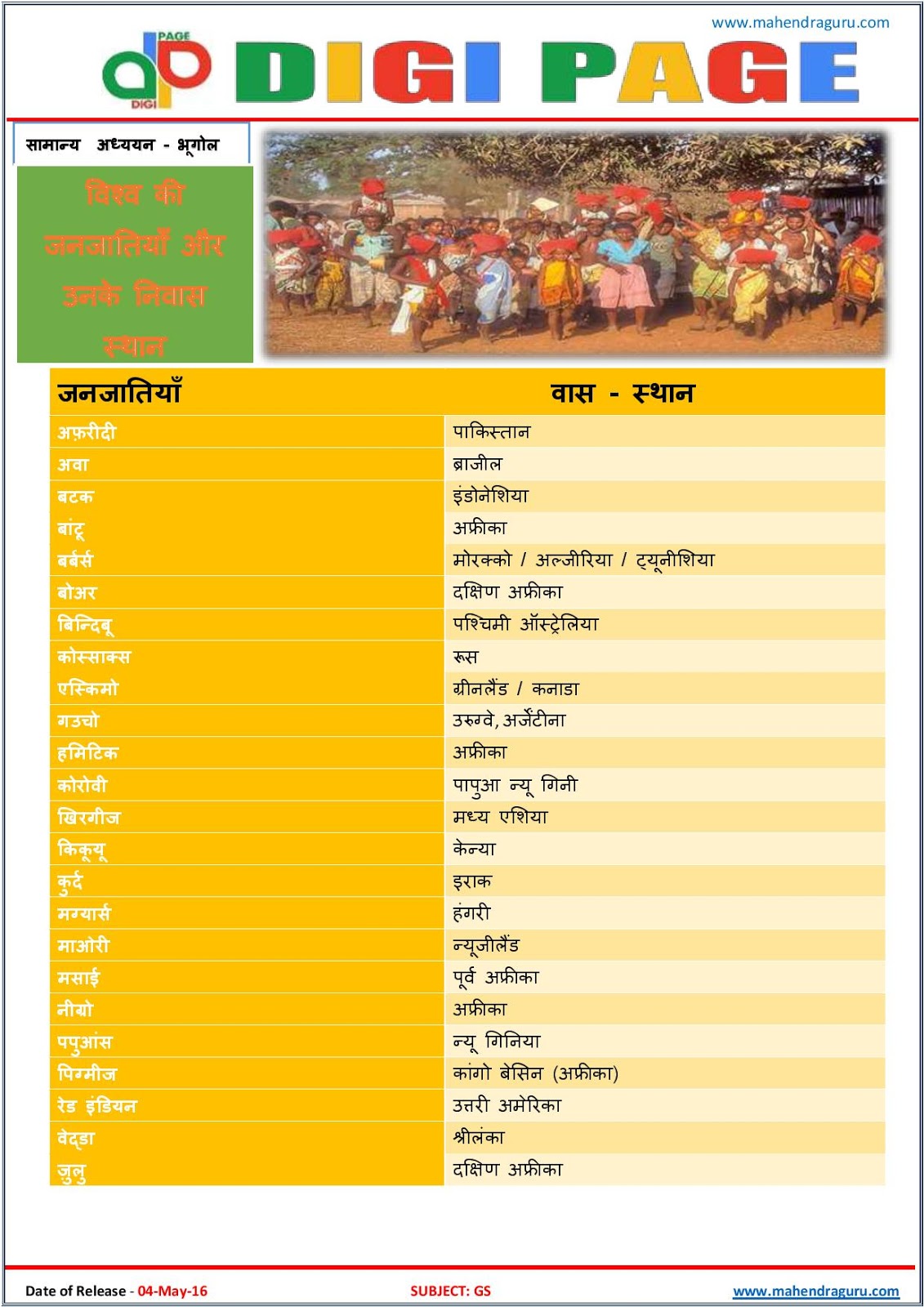 Digi Page - General Studies - 04.05.2016