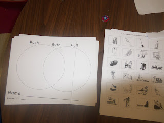 Mrs. Wood's Kindergarten Class: Push/Pull