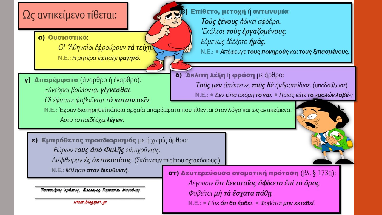 Φιλολογικό Υλικό για τους μαθητές του Γυμνασίου: Το άμεσο και έμμεσο ...