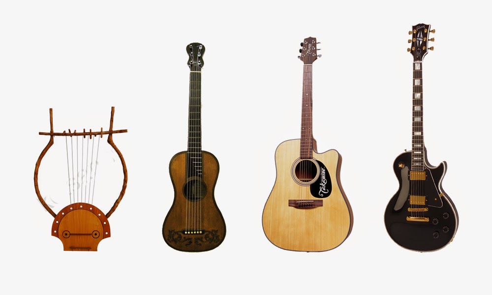 Born Under Music: Η ιστορία των ηλεκτρικών οργάνων