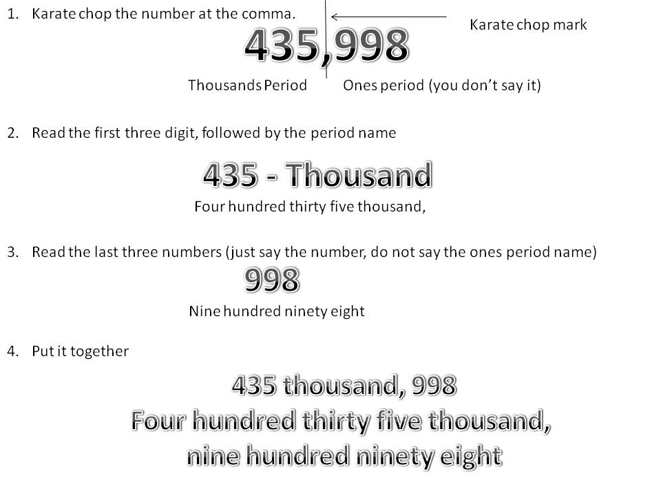 Ms. Valdez' Third Grade Class