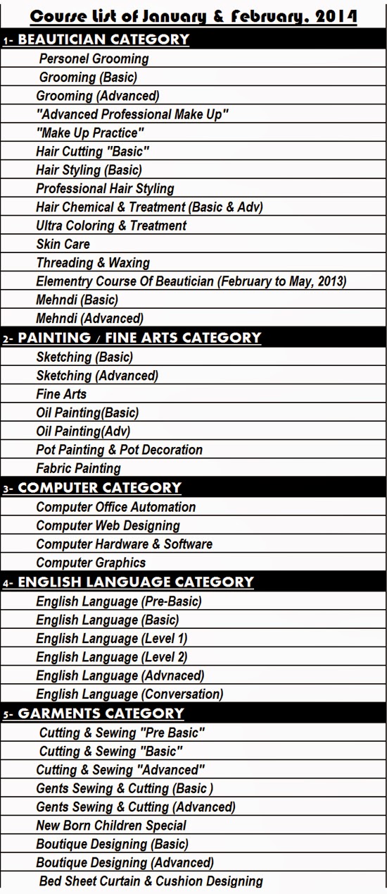 Jan - Feb 2014 - 2 Months Course List ~ World Memon Foundation