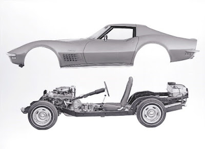 AUTOMOTIVE SAFETY AND ERGONOMICS: INTRODUCTION TO SAFETY AND ERGONOMICS