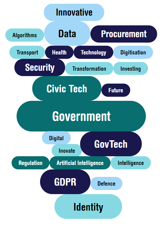 3ap: «THE GOVTECH SUMMIT 2018» | 12 NOV | PARIS