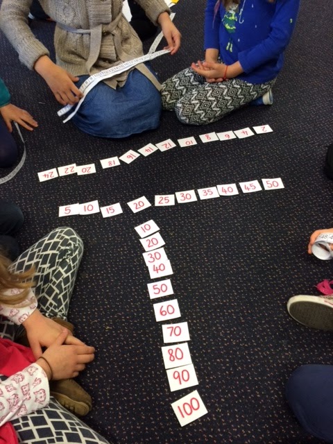 Room 6 Class Blog: Skip Counting Patterns