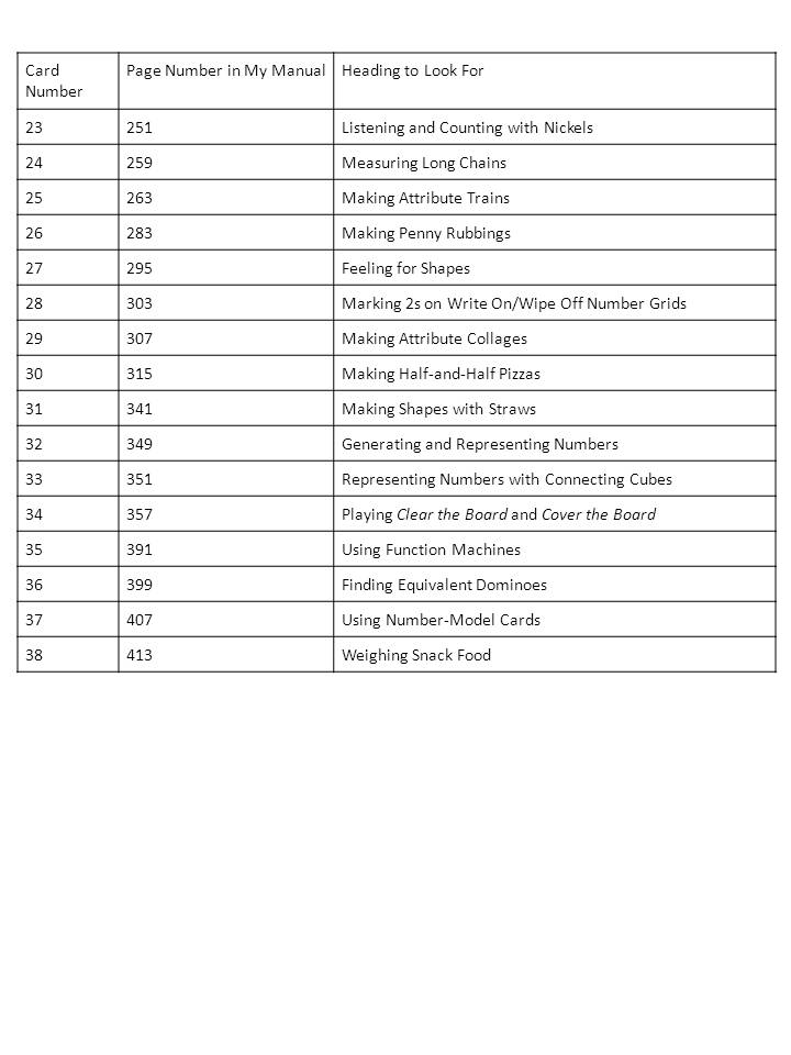 Everyday Math Kindergarten Center Activity Cards Chart - Classroom Freebies