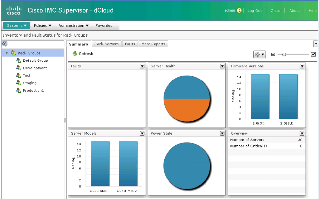 Discover Technology: Cisco Integrated Management Controller (IMC ...