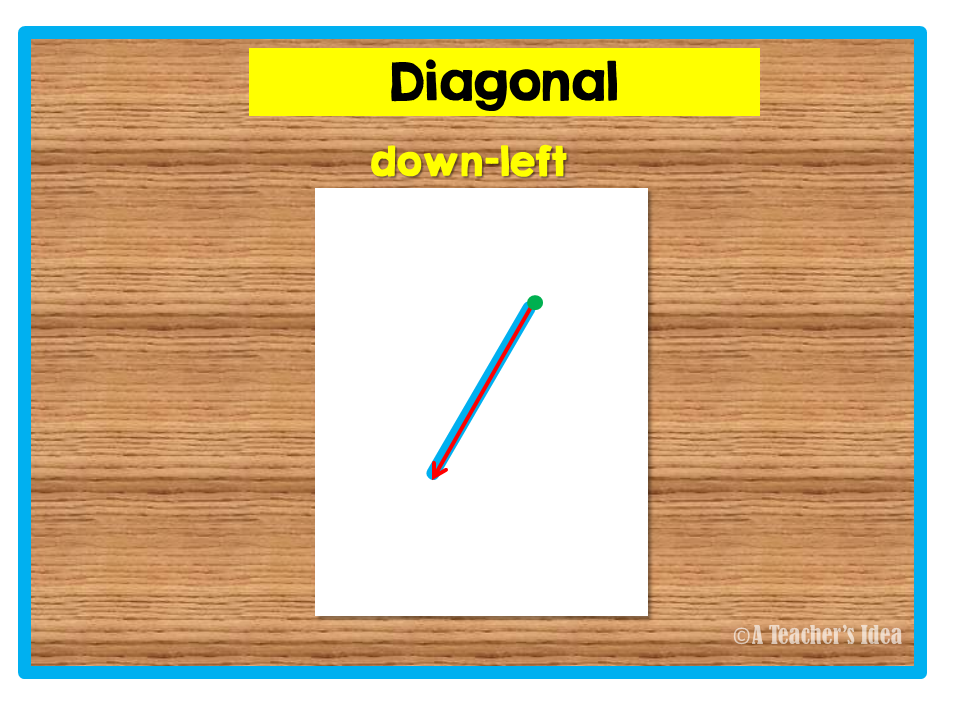 A Teacher's Idea: 9 Marks of Writing Readiness