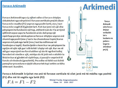 Michail's observatory: Arkimedi