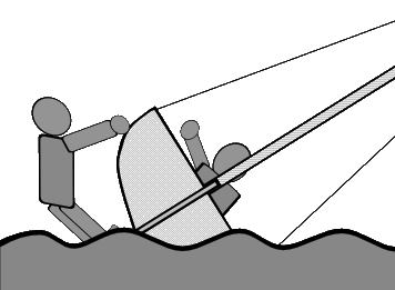 New Bern High School Naval Junior ROTC Sailing: The Capsize Drill