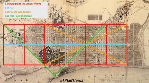 ArquiCon: El Plan Cerdá