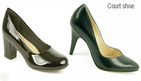 Shoes or Footwear Names, English Meaning & Images | Shoes Vocabulary ...