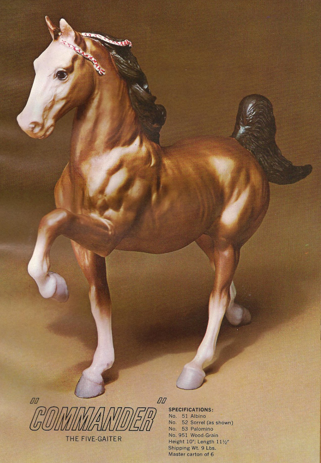 Model Horse Collectibility: The Five-Gaiter Sorrel Phenomenon