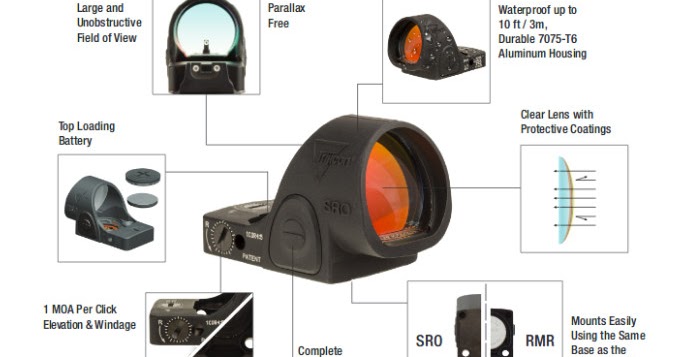 Gun News Blog: Trijicon SRO
