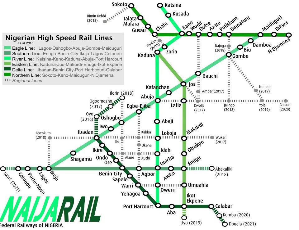 Picture Of The New Rail Routes Across Nigeria