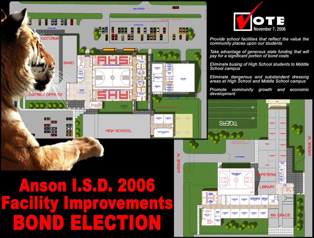 CADCO Architects-Engineers, Inc.: Anson I.S.D. Campus Improvements ...