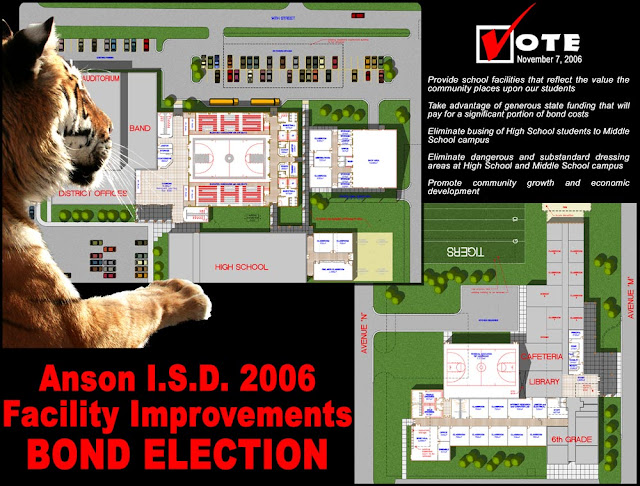 CADCO Architects-Engineers, Inc.: Anson I.S.D. Campus Improvements ...