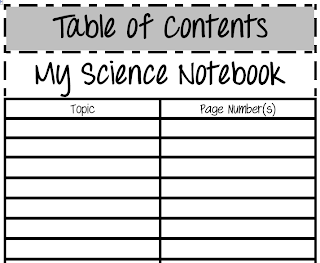 Stuff and Things: Notebooks & Anchor Charts