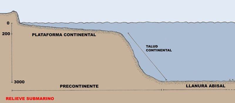 LA TIERRA Y EL UNIVERSO