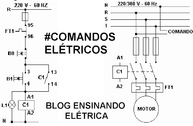 O que você precisa saber sobre o Contator Elétrico? - Ensinando ...