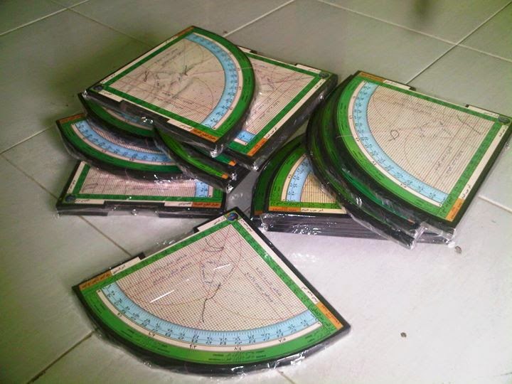 Rubu’ dan Fungsinya | RUMPUN ILMU