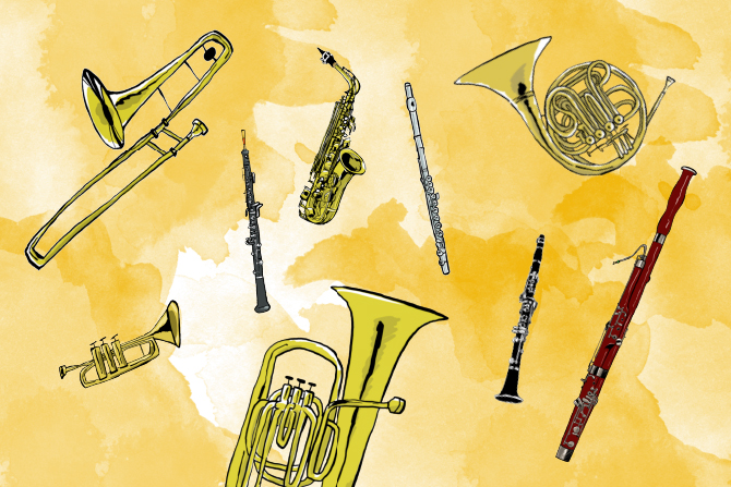 Instrumentos de la Orquesta: Viento