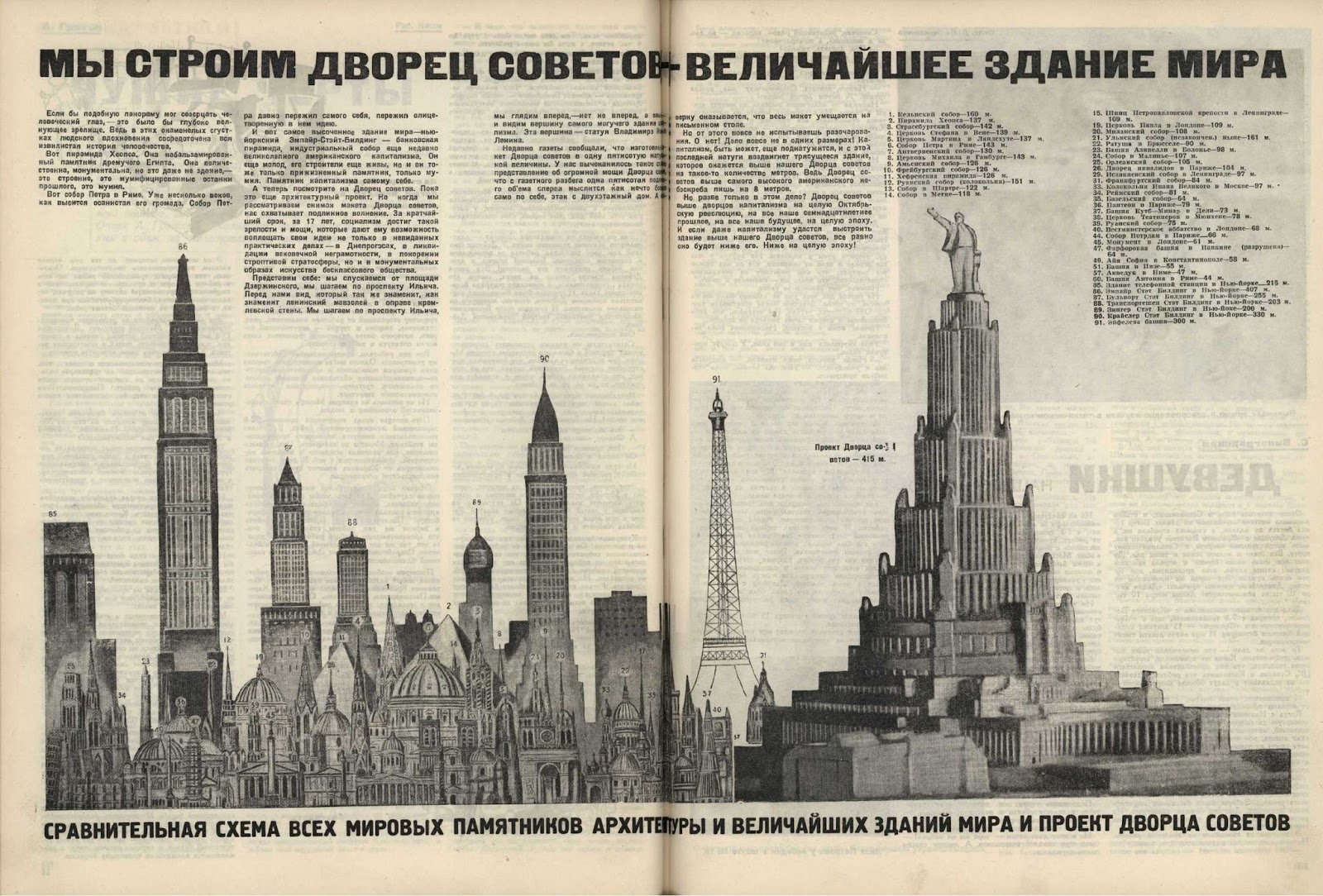 Documentalium: El proyecto del Palacio de los Soviets de Stalin, el ...