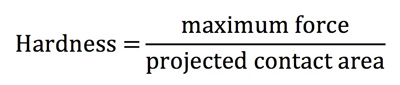 Texture Analysis Professionals Blog: Indentation Testing using a ...