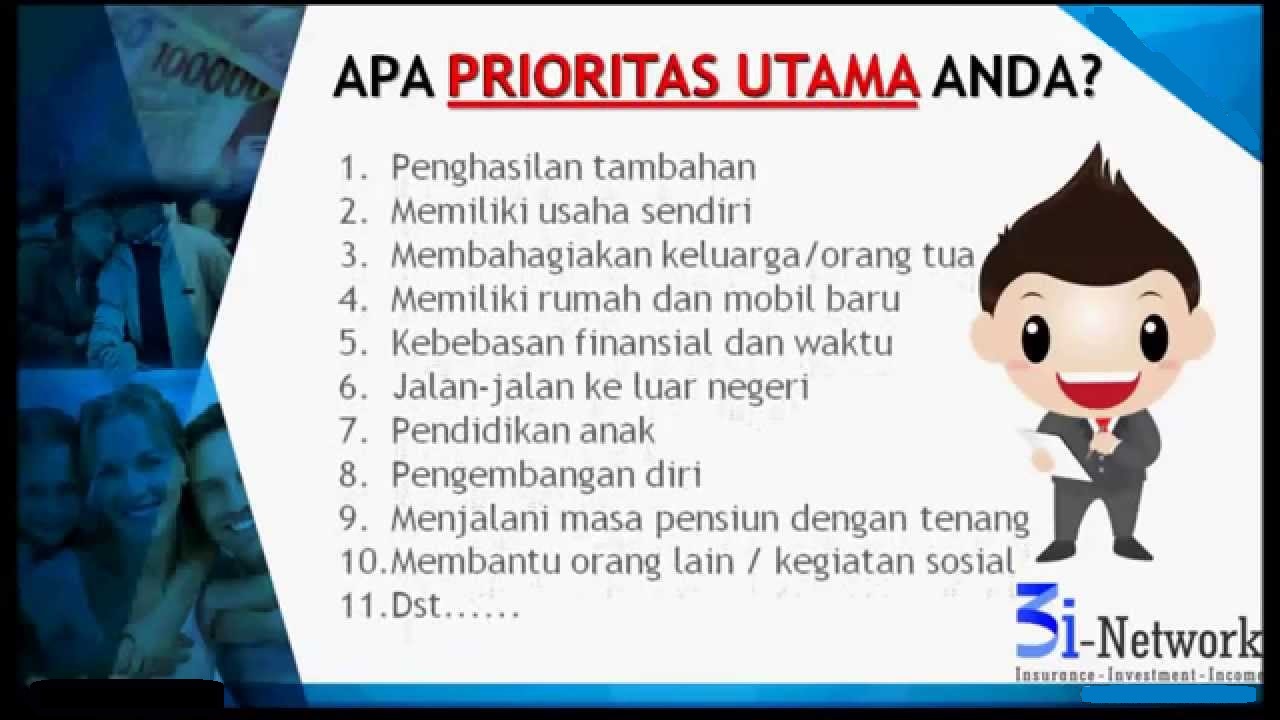 ️ Primer Adalah: Kenali Prioritas Utama untuk Kepuasan Anda!