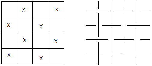 WOVEN DESIGN | CLASSIFICATION OF WOVEN STRUCTURES | METHOD OF WEAVE ...