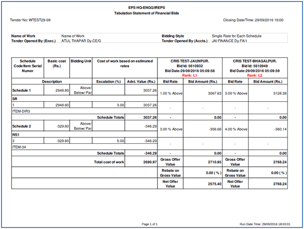 View Financial Tabulation of a Works Tender on IREPS Website - eTenders Info