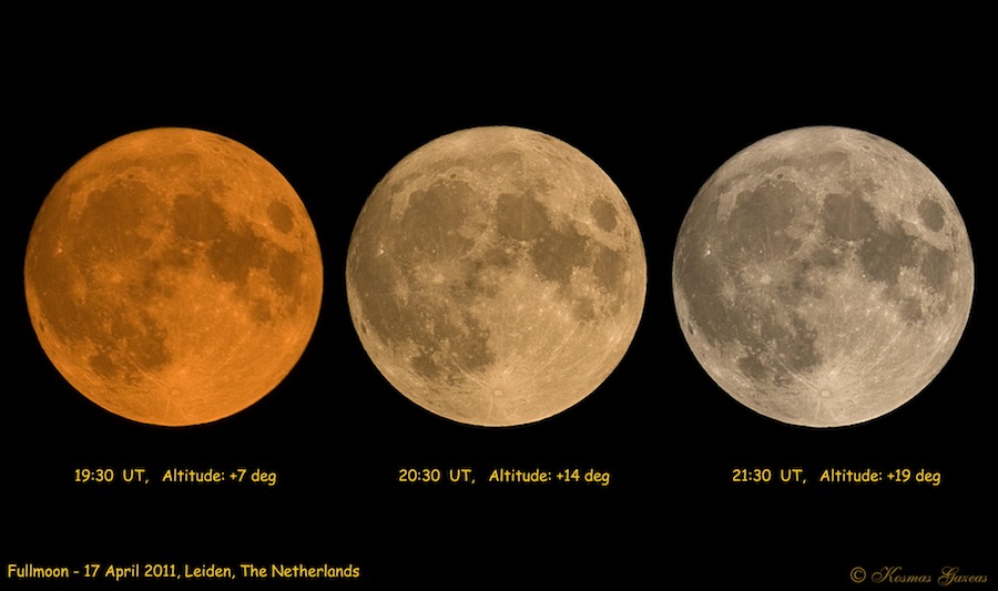 RUBENS Núcleo de Estudos da Lua: A Cor Verdadeira da Lua