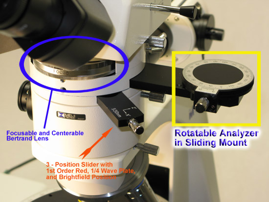 Microscope World Blog: Polarizing Microscope Characteristics