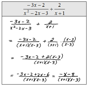 OpenAlgebra.com: Free Algebra Study Guide & Video Tutorials: Adding and ...
