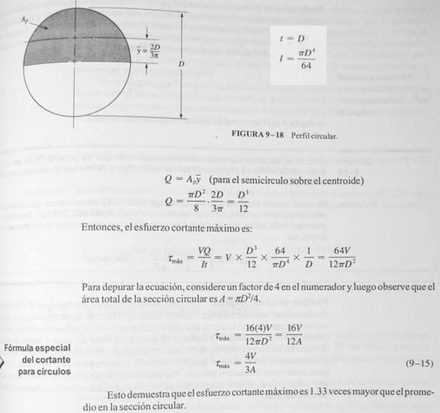 FÓRMULAS DEL CORTANTE ESPECIALES - III | Ingenieria Mecanica