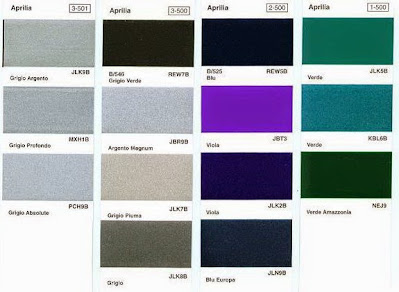 APRILIA RS 125 : aprilia rs125 colour paint codes