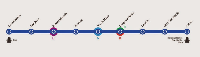 La línea C de subtes funcionará con demoras en enero y febrero ...