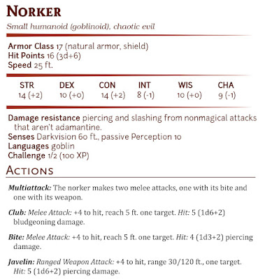 Inktober Monstrosities: N for Norker