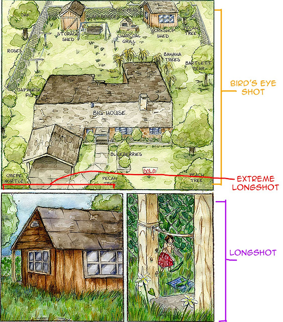 Intro to Comic Craft: Storytelling within the Comic Page; Composition ...